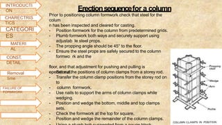 Introduction and types of Form Work in civil engineering | PPTX