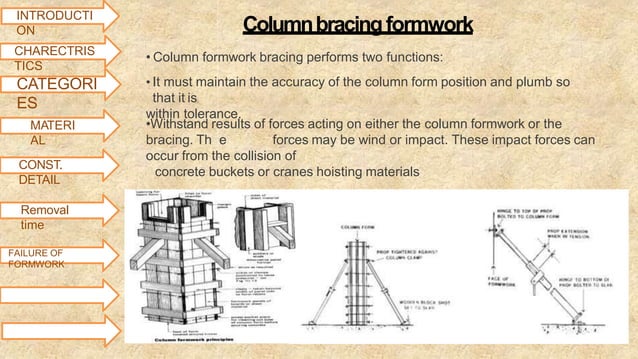 Introduction and types of Form Work in civil engineering | PPTX