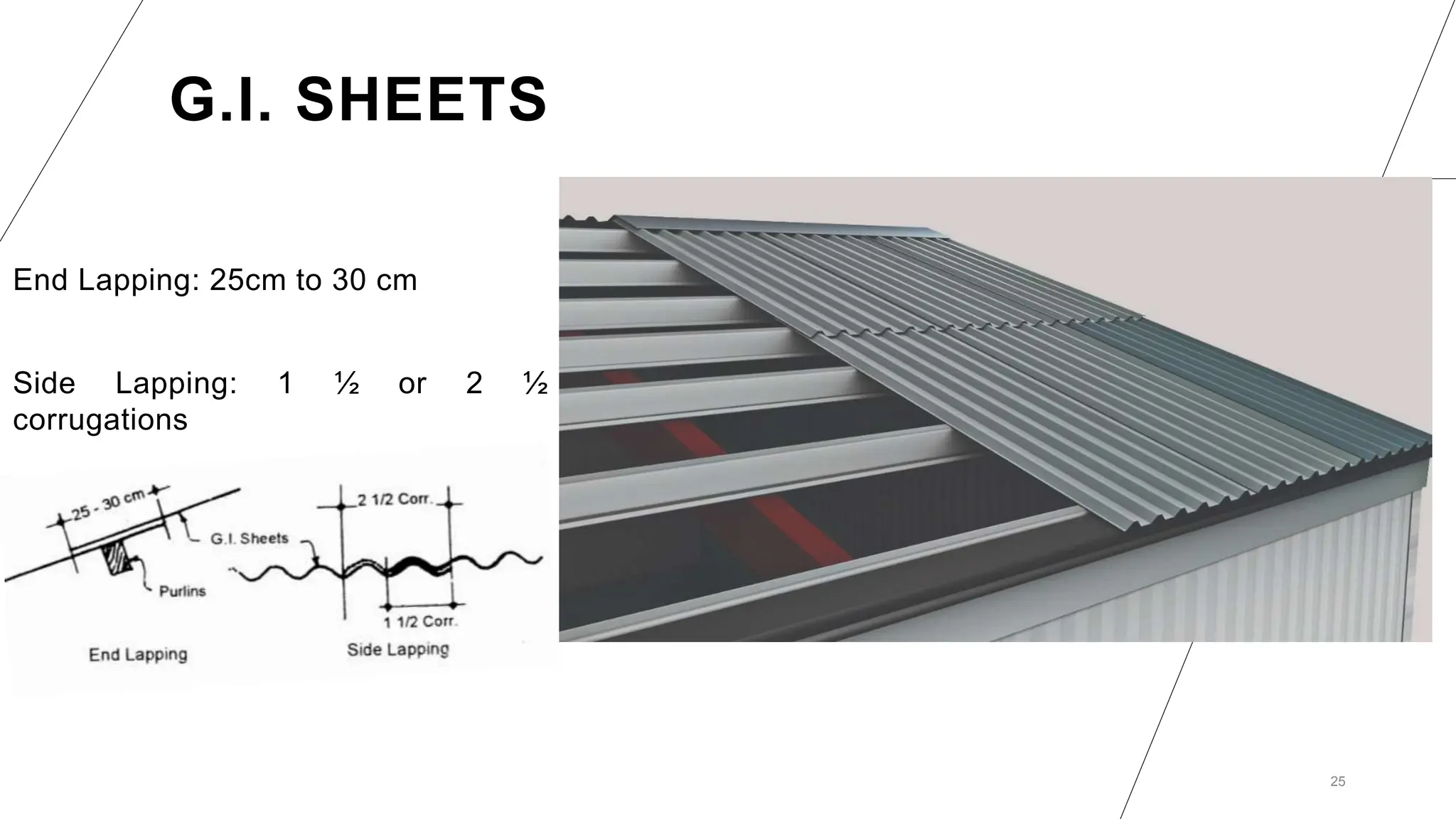 lecture about Formworks and Scaffolding Estimate | PPTX