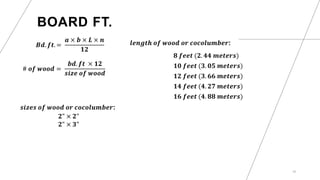 lecture about Formworks and Scaffolding Estimate | PPTX