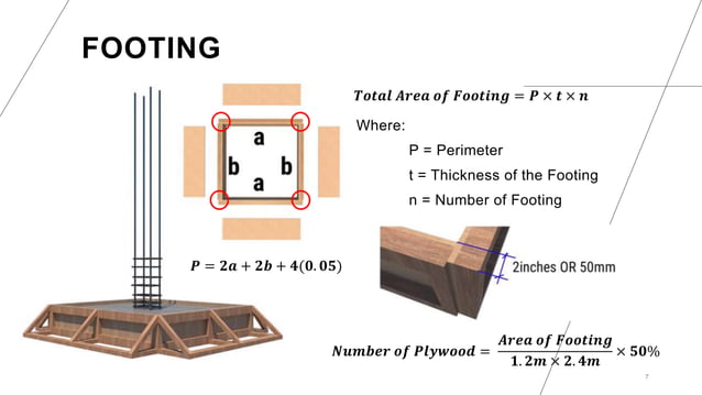 lecture about Formworks and Scaffolding Estimate | PPTX