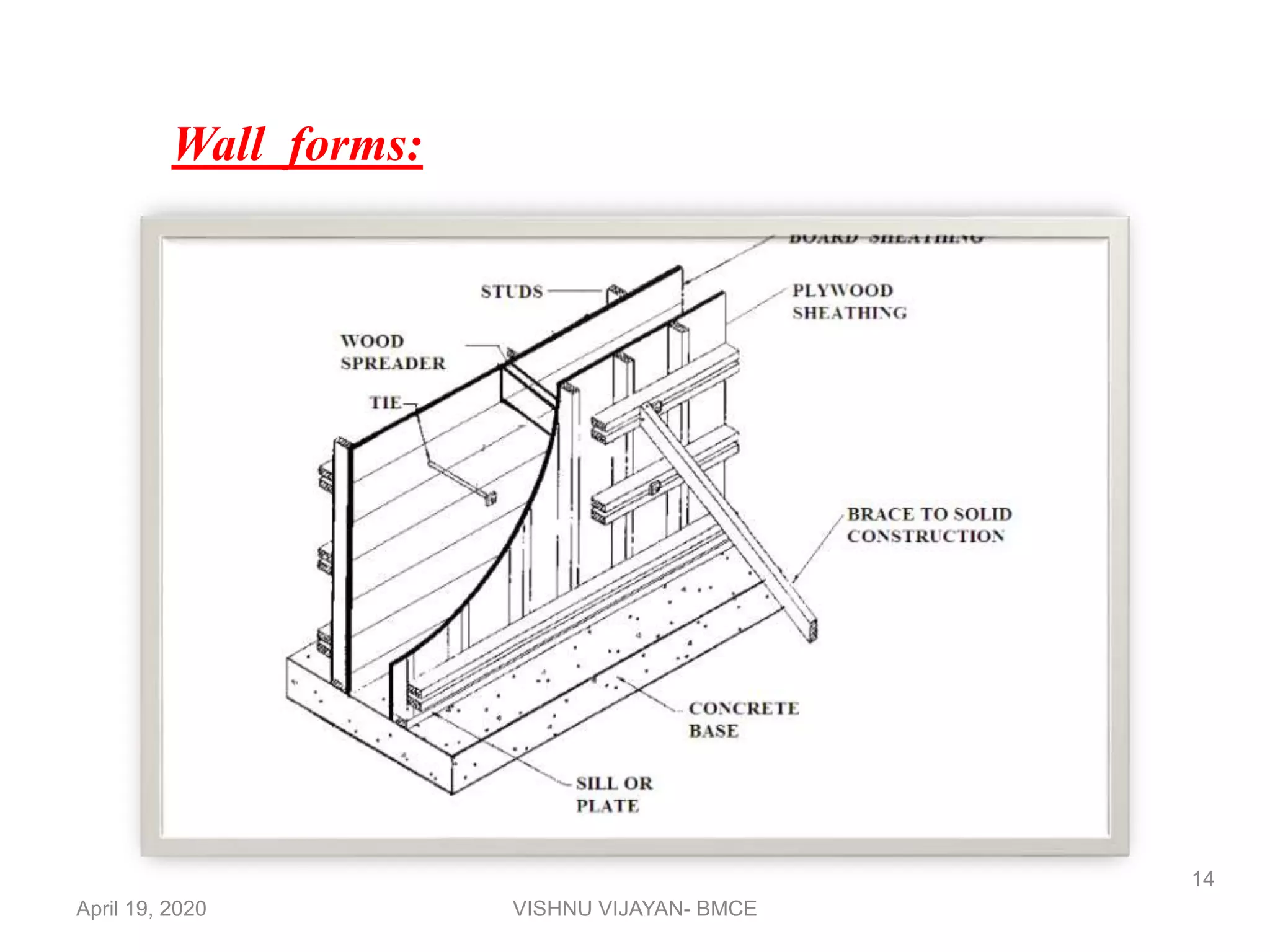 FORM WORK & SLIPFORM | PPT