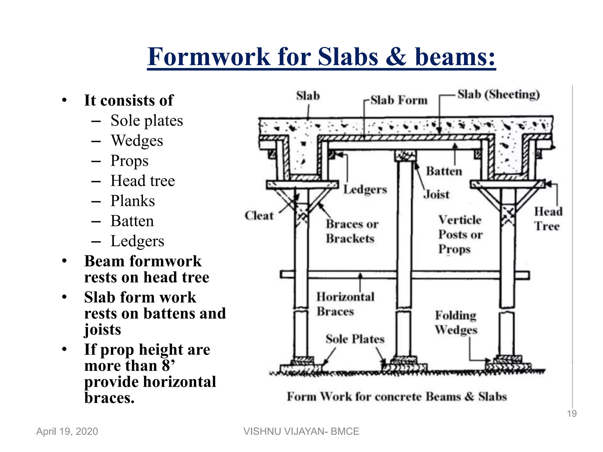 FORM WORK & SLIPFORM | PPT