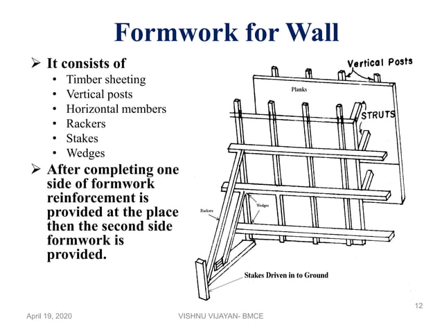 FORM WORK & SLIPFORM | PPT