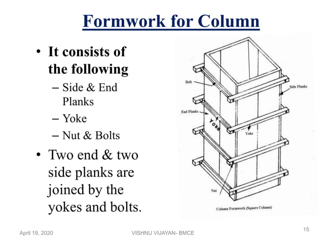 FORM WORK & SLIPFORM | PPT