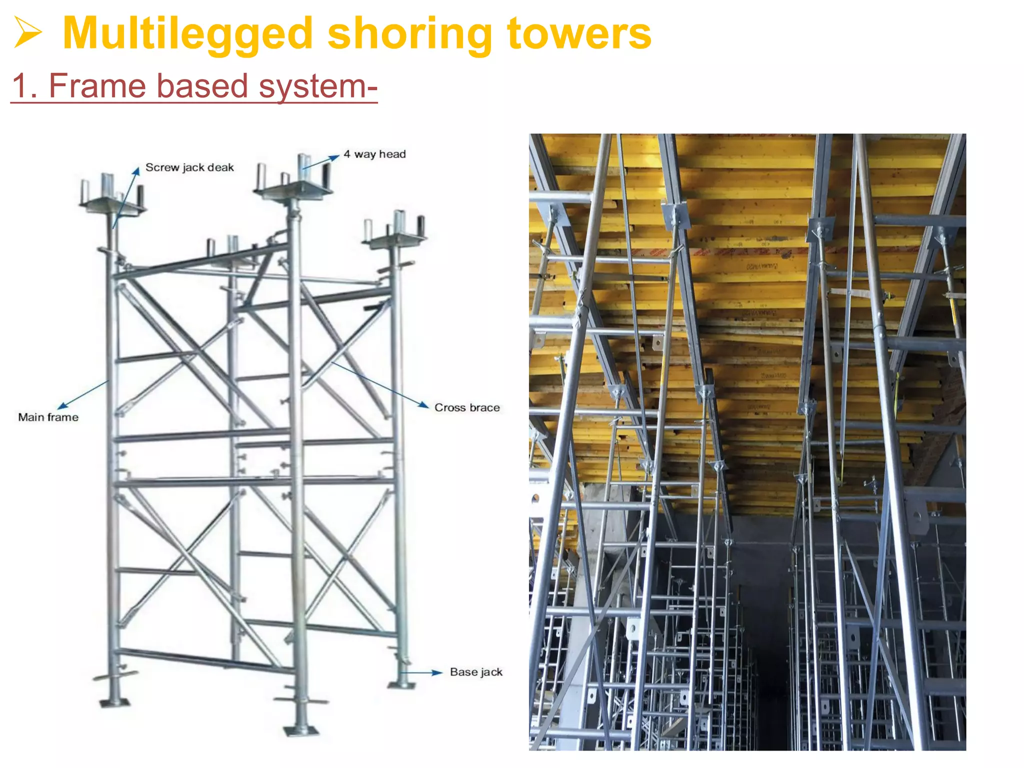 Formwork Supports, Scaffolds and Failure.pdf