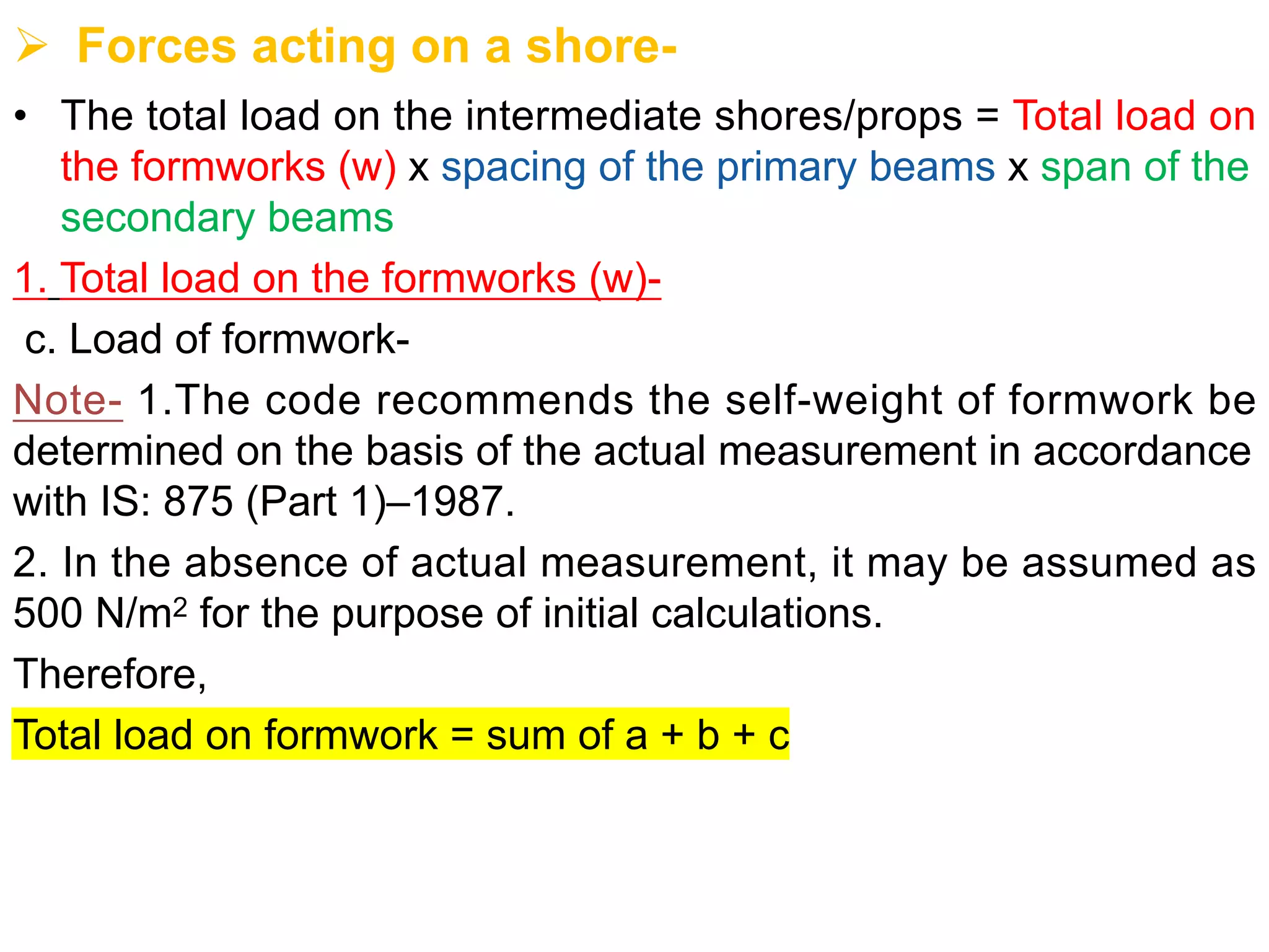 Formwork Supports, Scaffolds and Failure.pdf