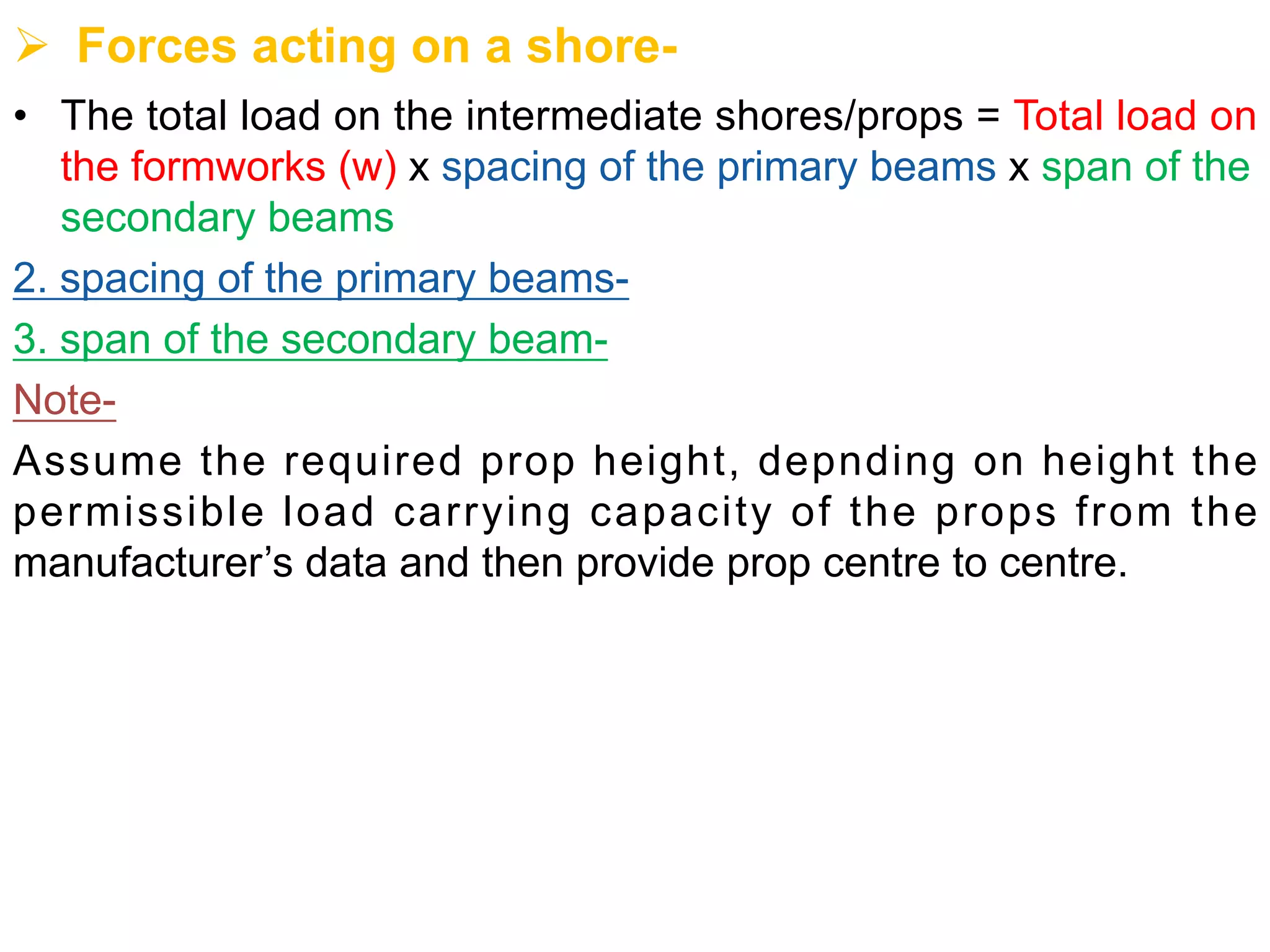 Formwork Supports, Scaffolds and Failure.pdf