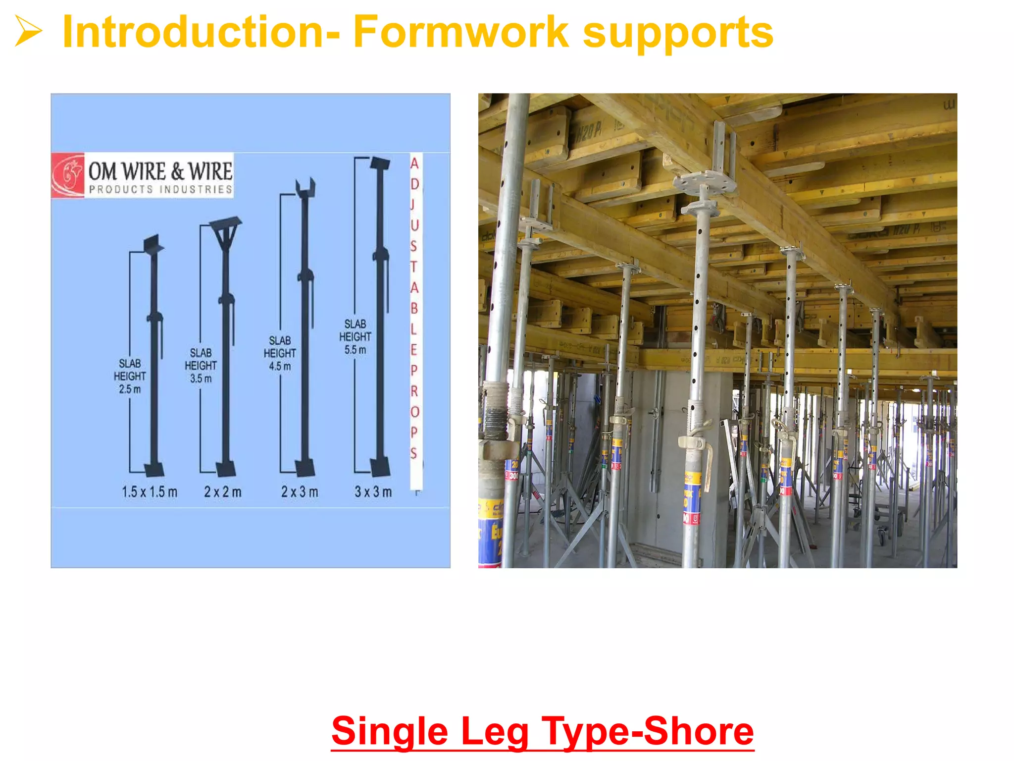 Formwork Supports, Scaffolds and Failure.pdf
