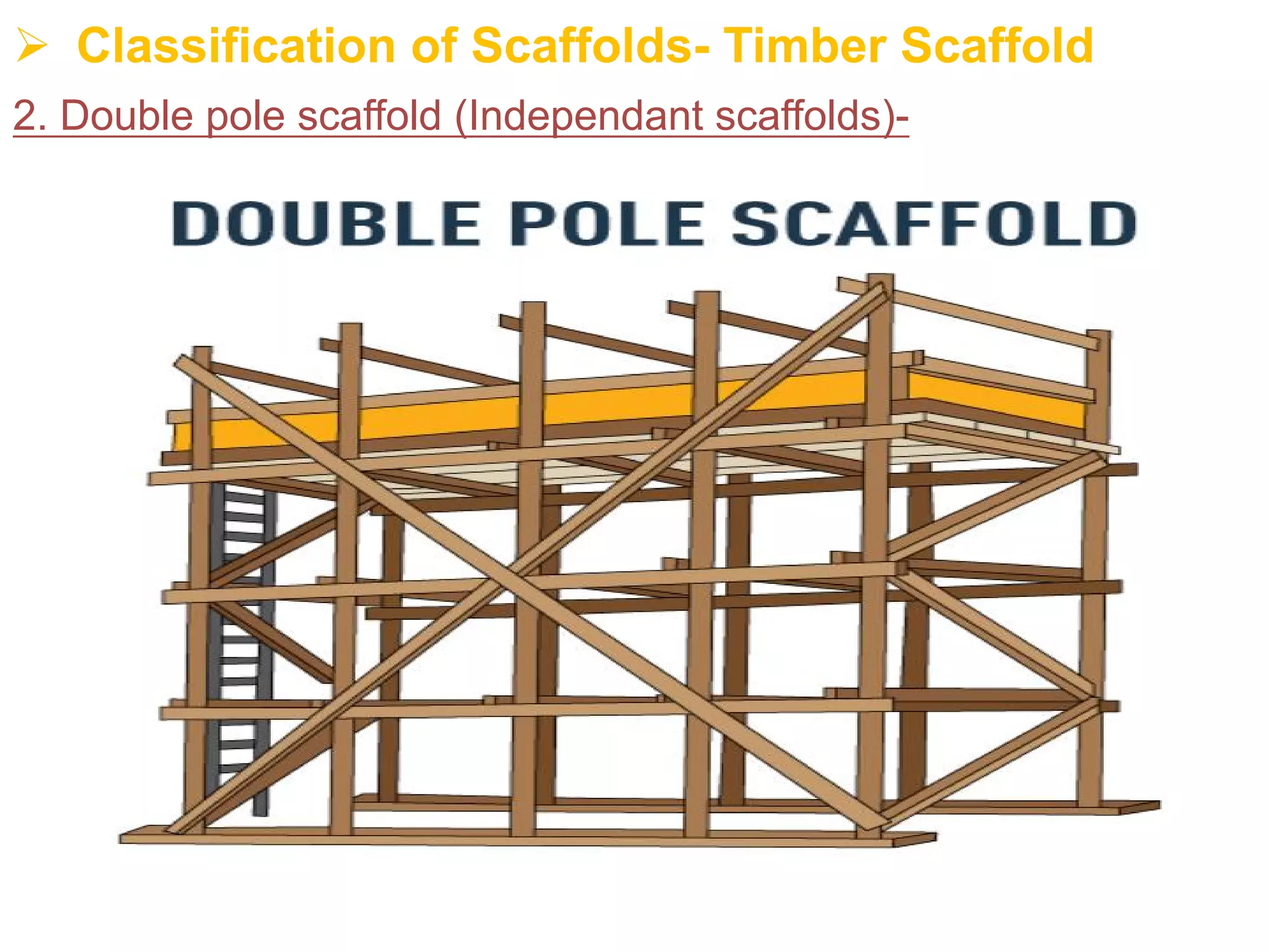 Formwork Supports, Scaffolds and Failure.pdf