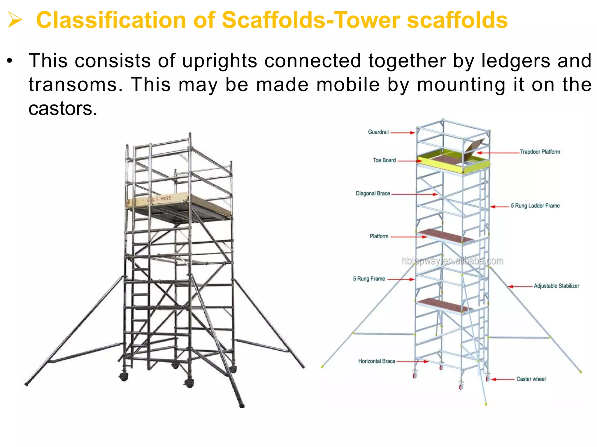 Formwork Supports, Scaffolds and Failure.pdf