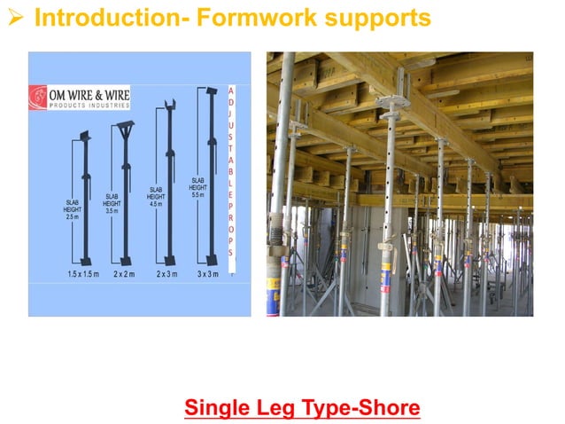 Formwork Supports, Scaffolds and Failure.pdf