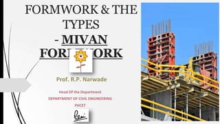 Modern Formwork Mivan Pptx