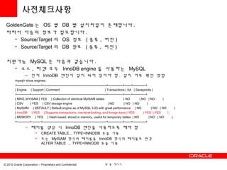 GoldenGate for MySQL 설치 시 필요한 사항 | PPT