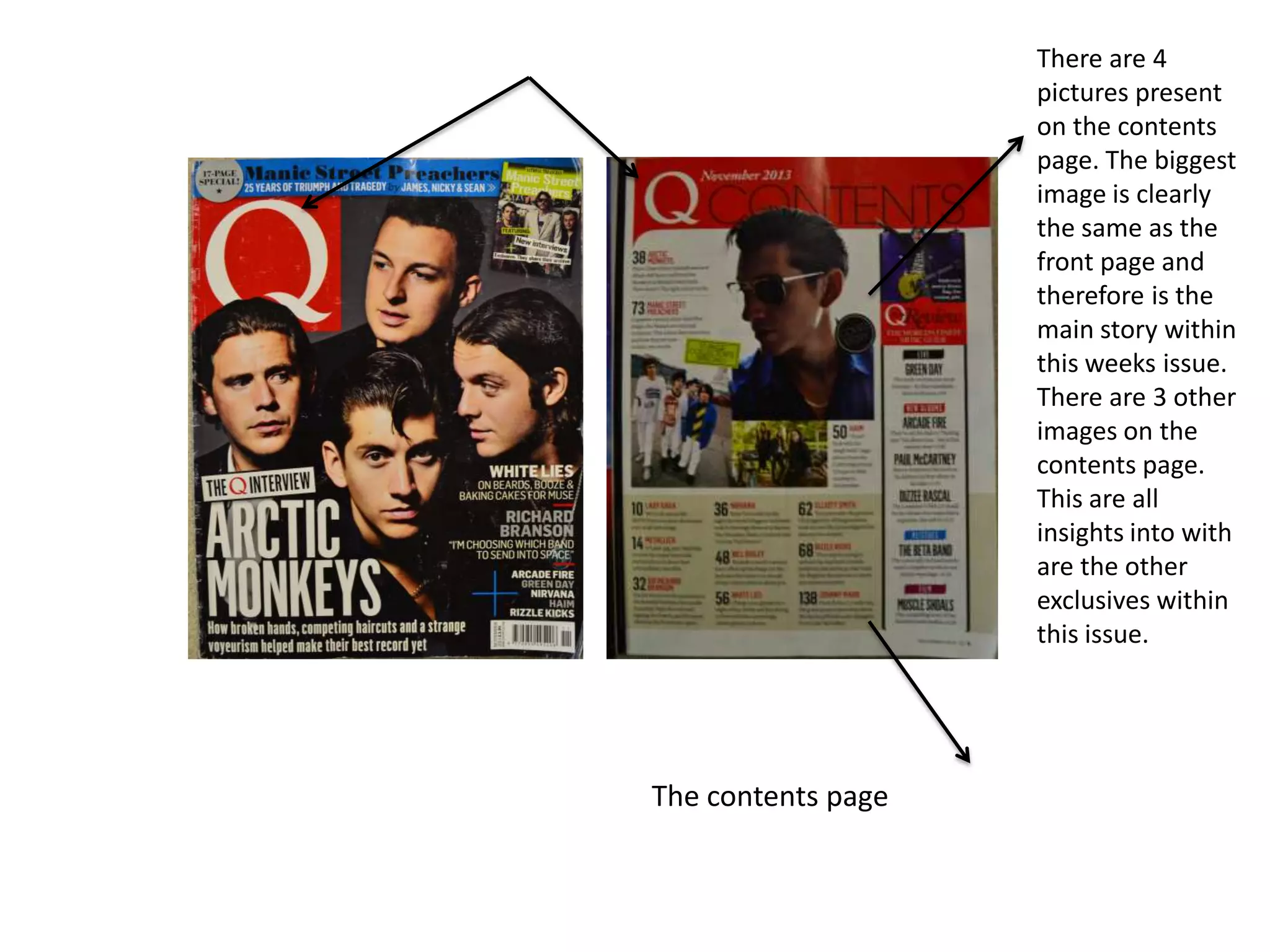 Fornt cover research | PPT