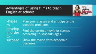 Teaching English with movies | PPTX