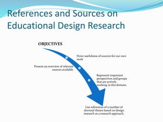 References and Sources on Educational Design Research | PPTX ...