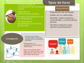 Foros. claudia millán nieves | PPTX