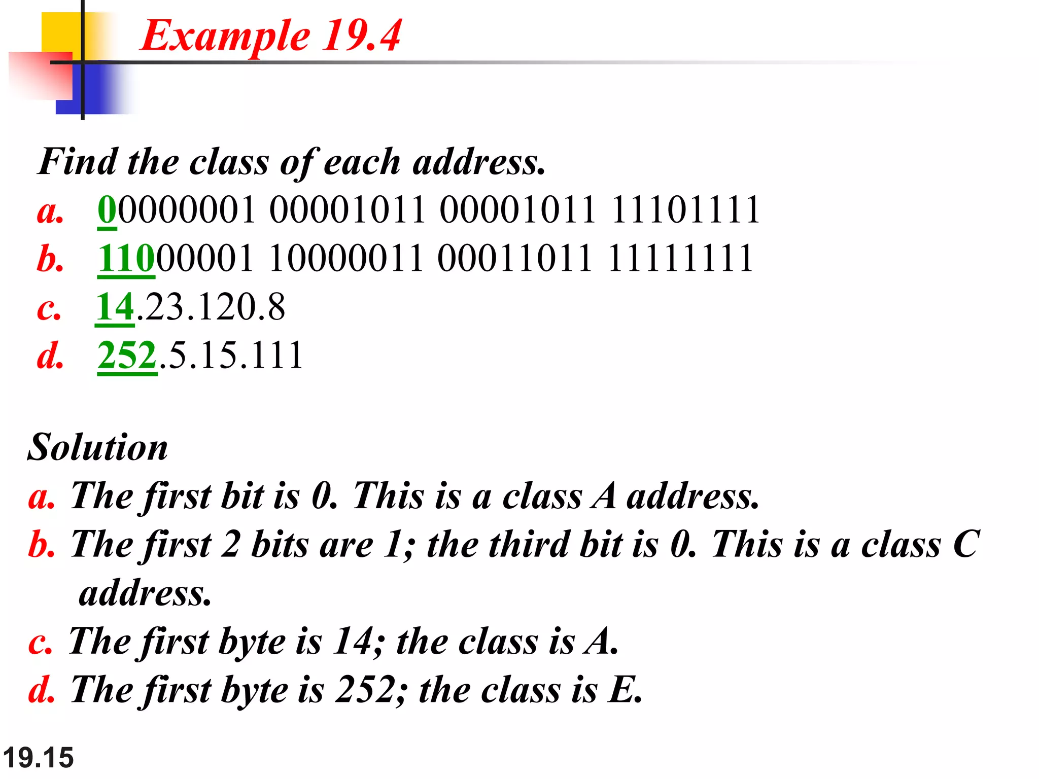 Forouzan Ch19 Network Layer Logical Addressing Ppt