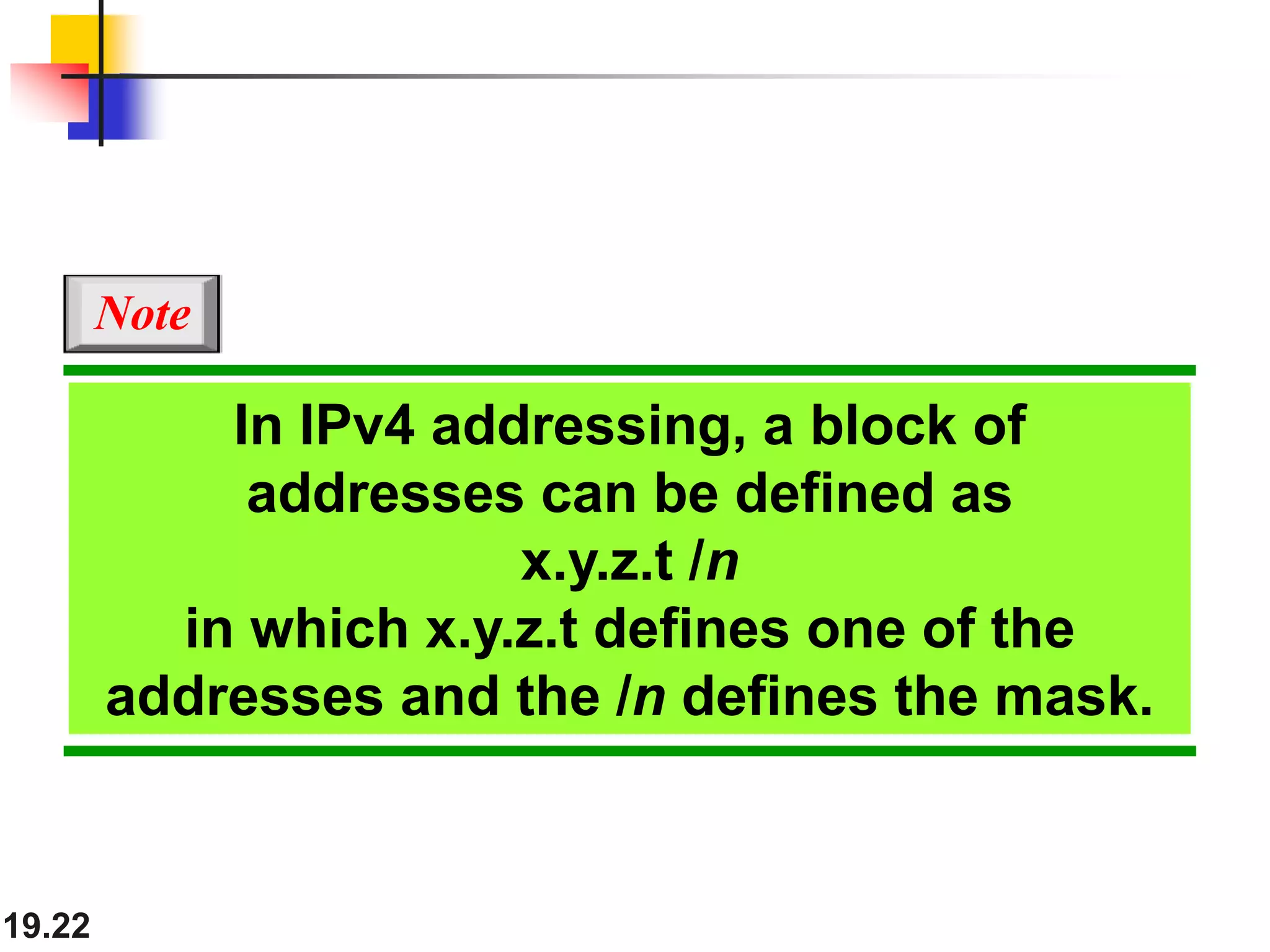Forouzan Ch19 Network Layer Logical Addressingppt Computer Networking Computing