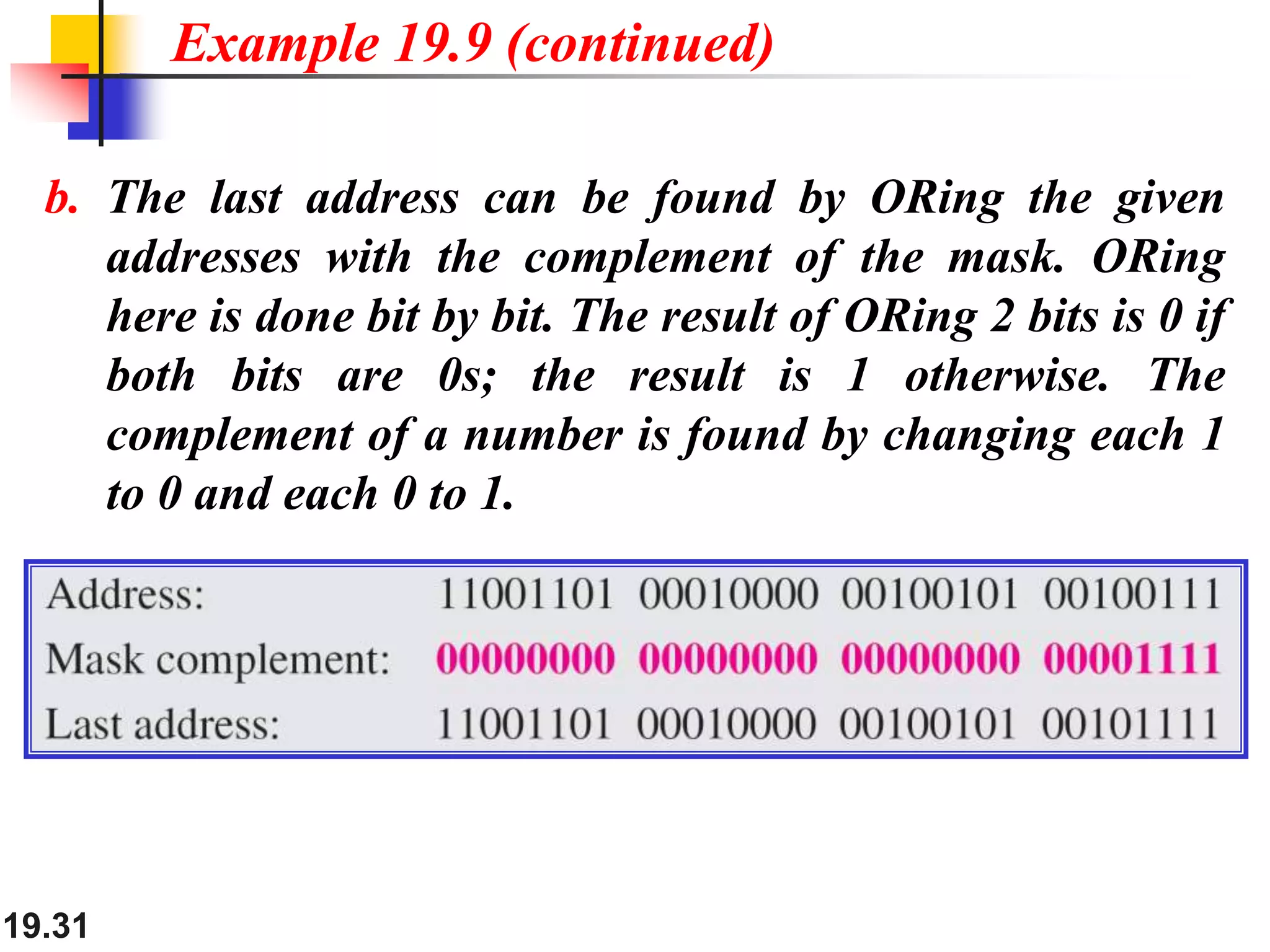 Forouzan Ch19 Network Layer Logical Addressingppt Computer Networking Computing
