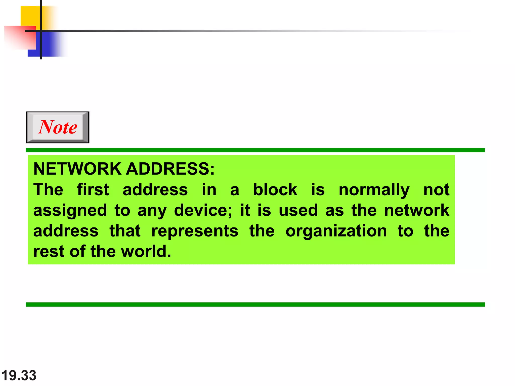Forouzan Ch19 Network Layer Logical Addressingppt Computer Networking Computing