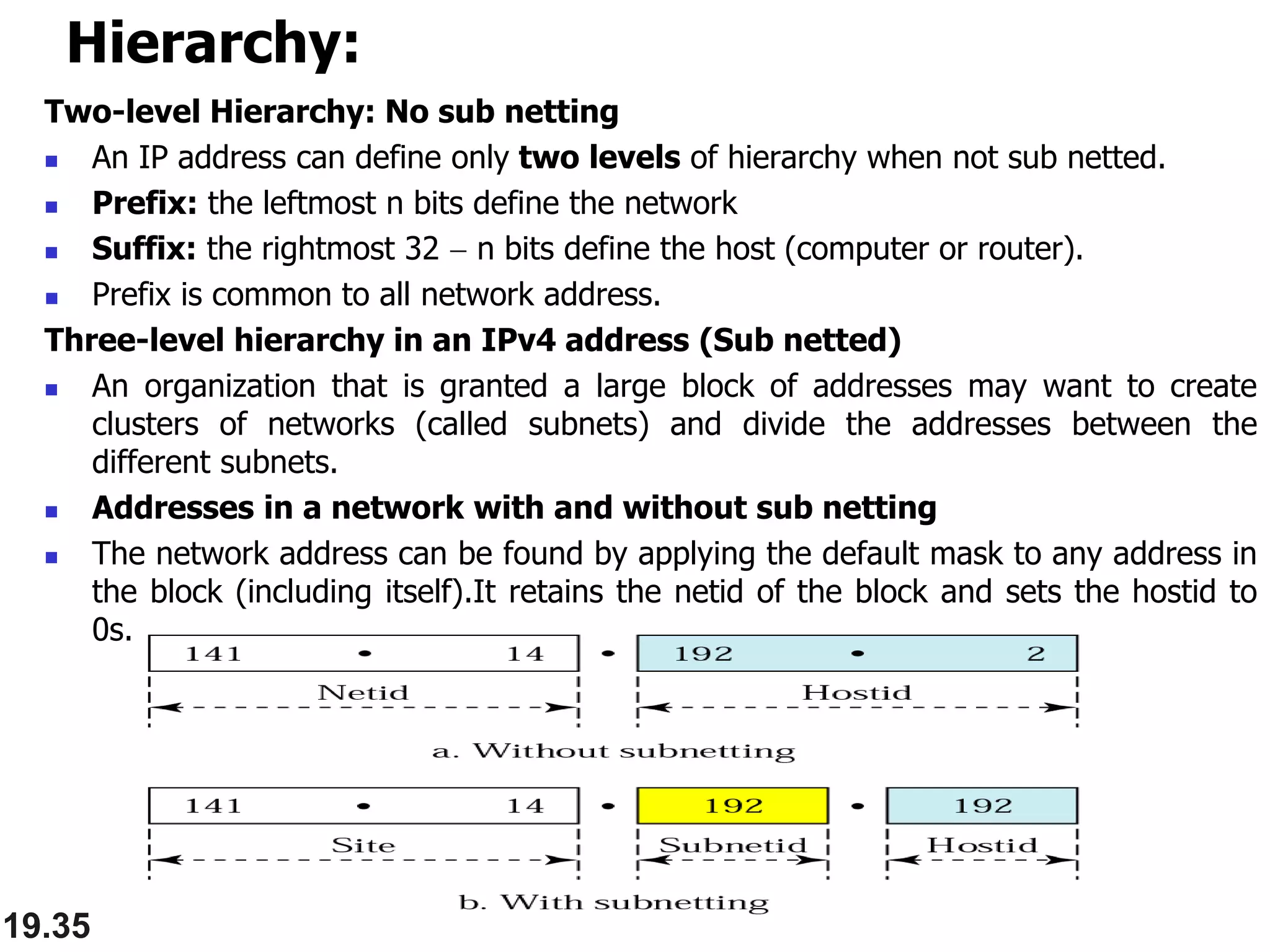 Forouzan-ch19-Network-Layer-Logical-Addressing.ppt | Computer Networking | Computing