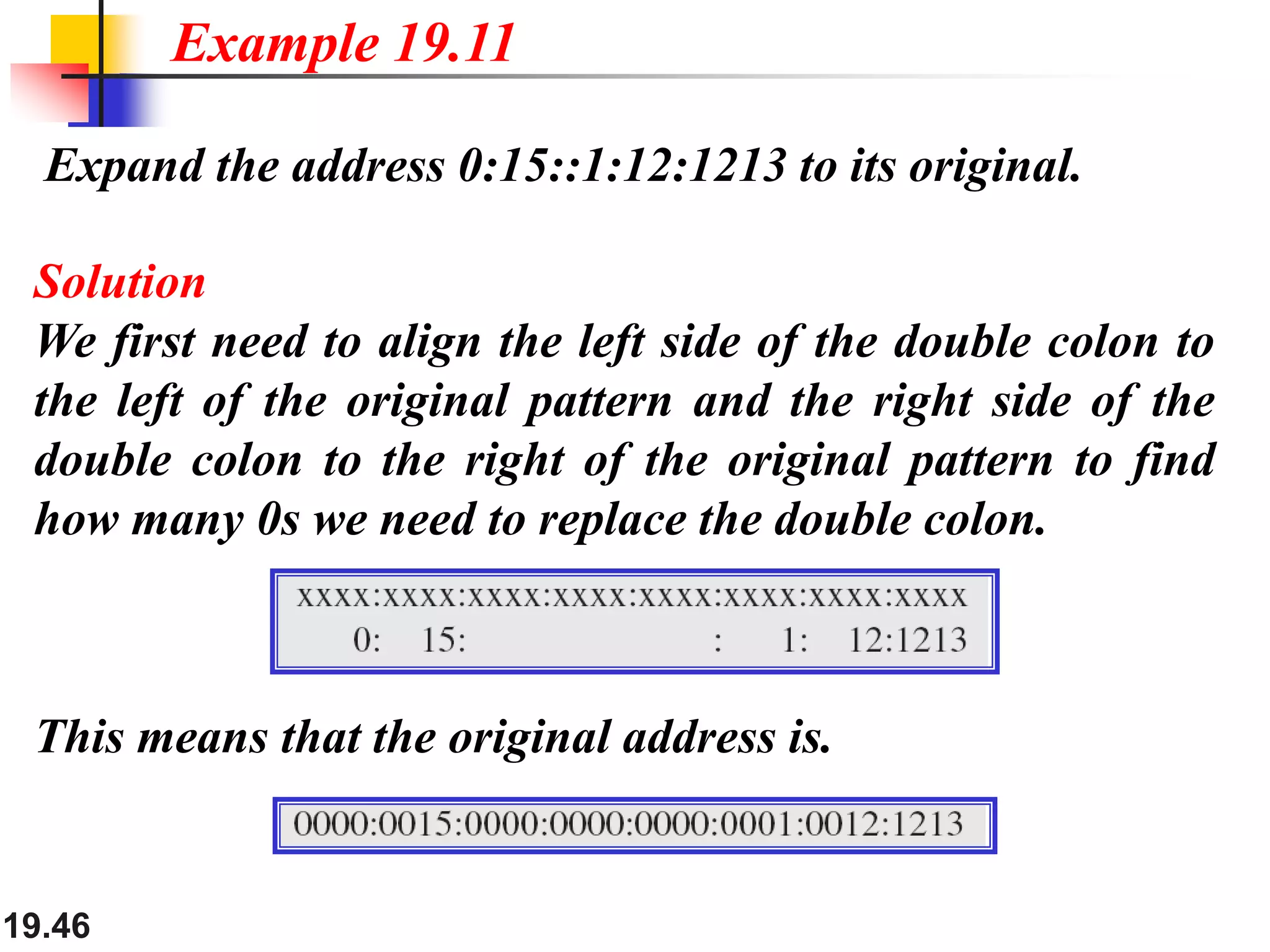 Forouzan Ch19 Network Layer Logical Addressing Ppt