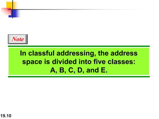 Forouzan-ch19-Network-Layer-Logical-Addressing.ppt | Computer Networking | Computing