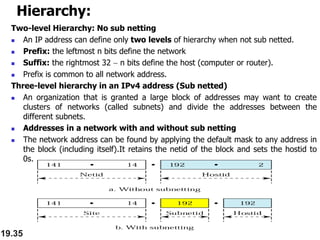 Forouzan-ch19-Network-Layer-Logical-Addressing.ppt
