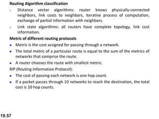Forouzan-ch19-Network-Layer-Logical-Addressing.ppt