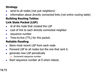 Forouzan-ch19-Network-Layer-Logical-Addressing.ppt