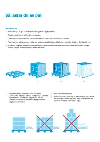 PostNords Förpackningsguide | PDF
