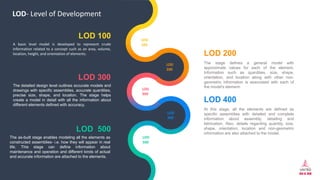 BIM Level of Development Explained | LOD 100 200 300 400 500 | PPTX