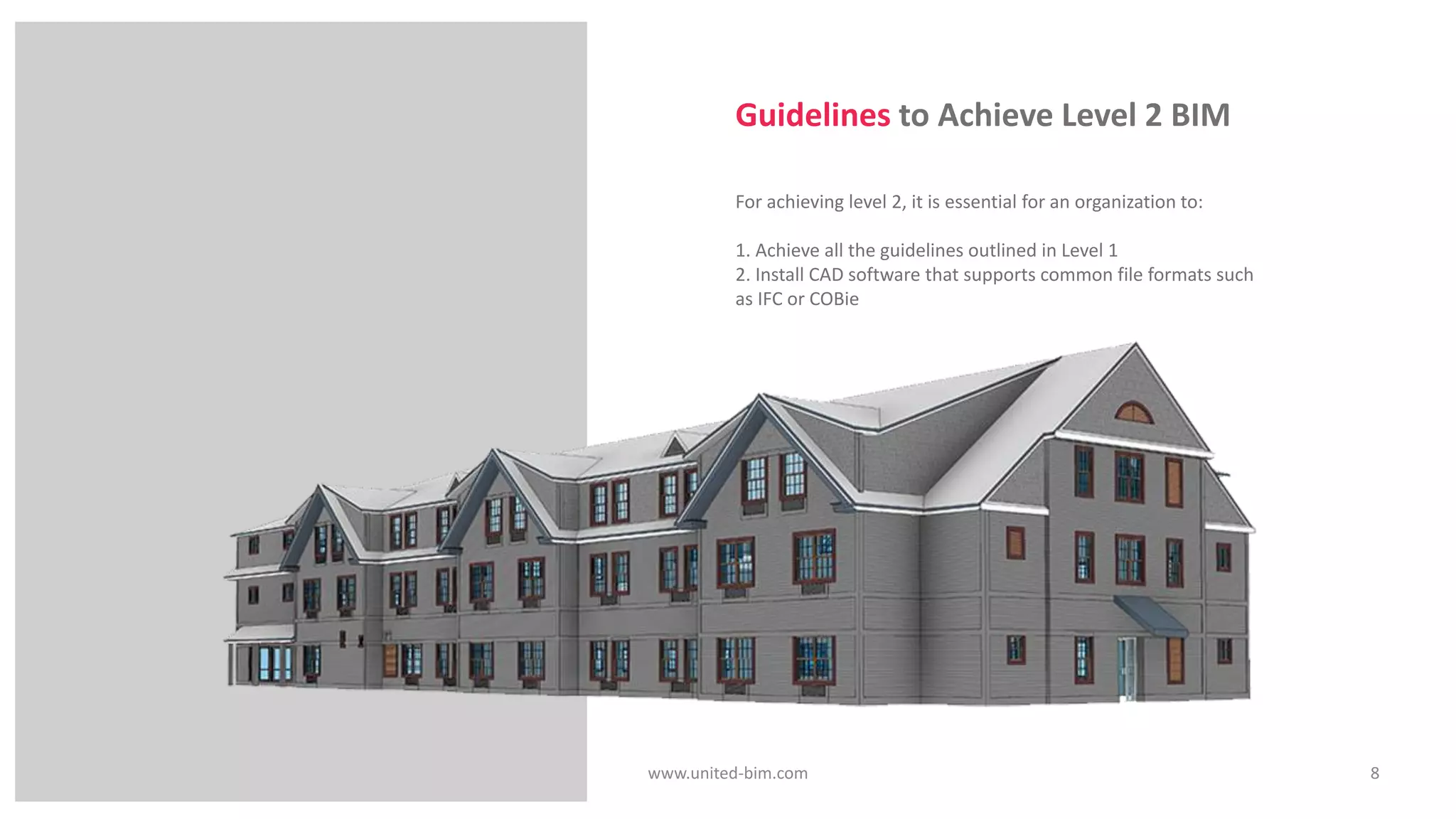 BIM Maturity Levels Explained Level 0, Level 1, Level 2, Level 3 | PPTX