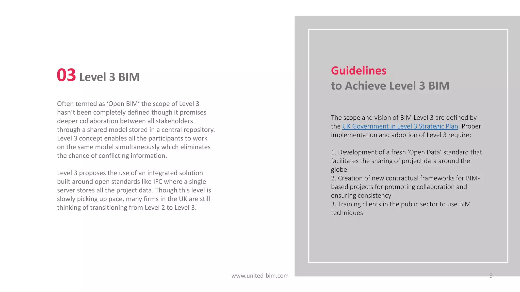 BIM Maturity Levels Explained Level 0, Level 1, Level 2, Level 3 | PPTX