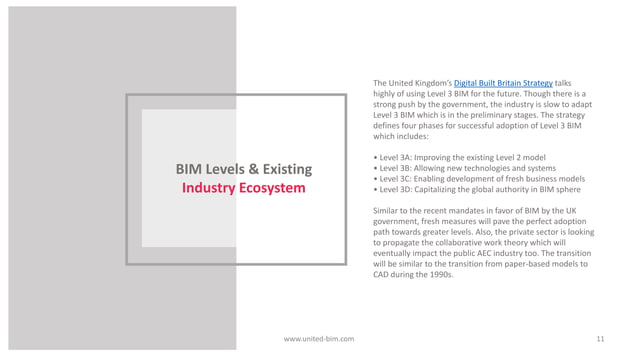 BIM Maturity Levels Explained Level 0, Level 1, Level 2, Level 3 | PPTX ...