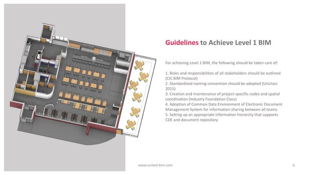 BIM Maturity Levels Explained Level 0, Level 1, Level 2, Level 3 | PPTX ...