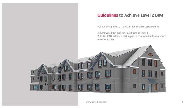 BIM Maturity Levels Explained Level 0, Level 1, Level 2, Level 3 | PPTX ...