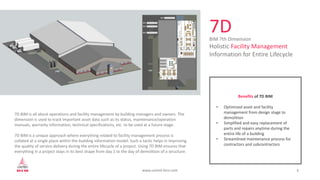 BIM Dimensions Explained- 3D, 4D, 5D, 6D and 7D- Definition and ...