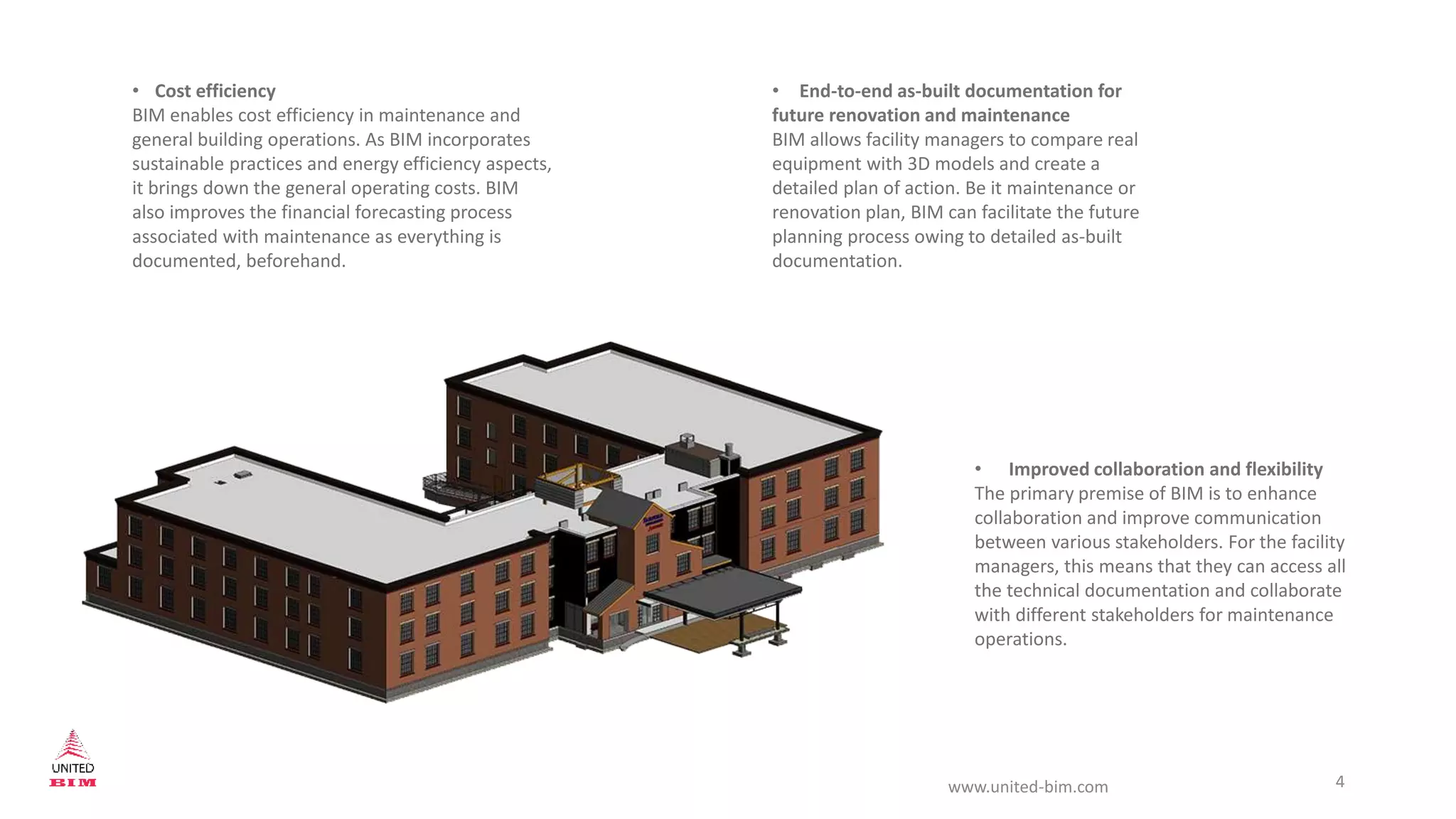 How BIM is Facilitating Facility Management Process | PPTX