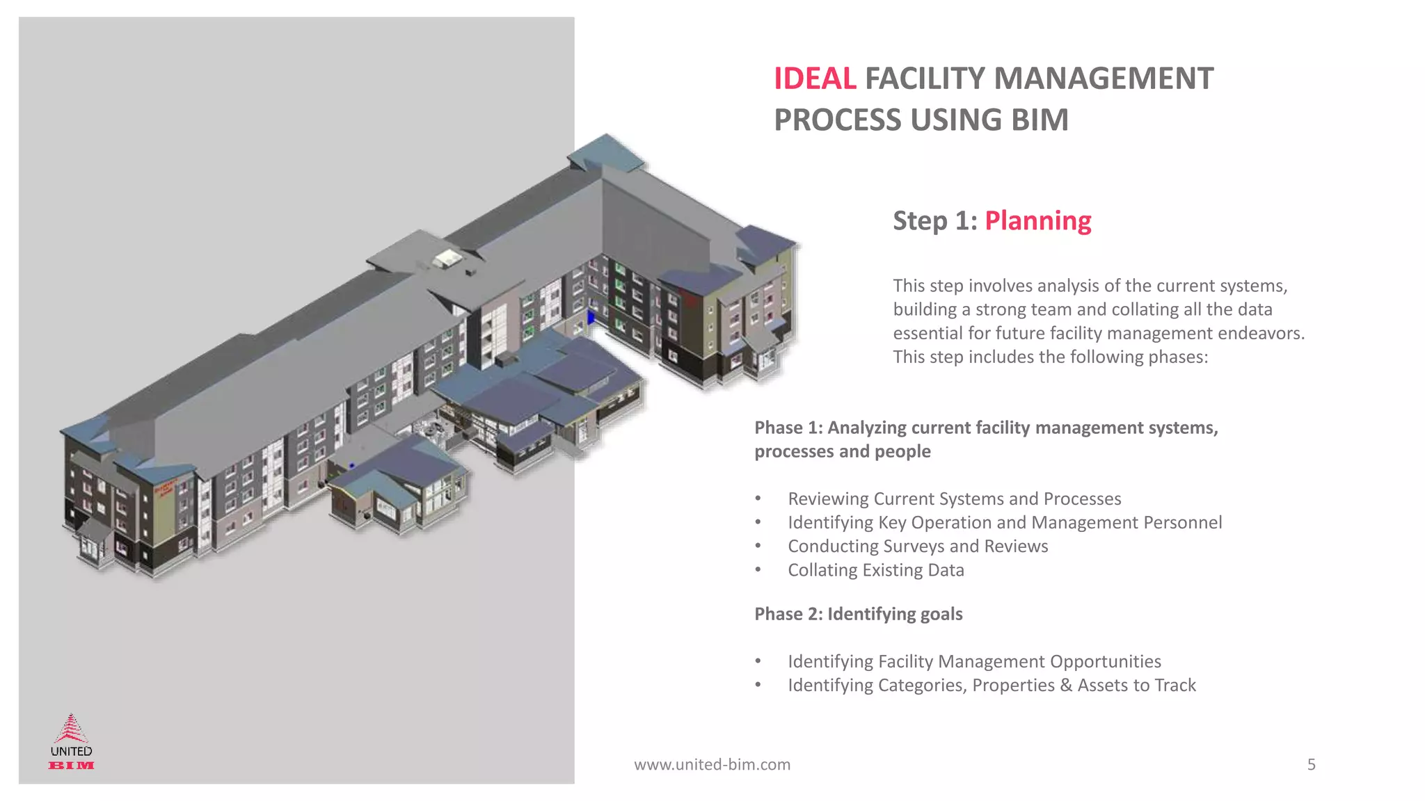 How BIM is Facilitating Facility Management Process | PPTX