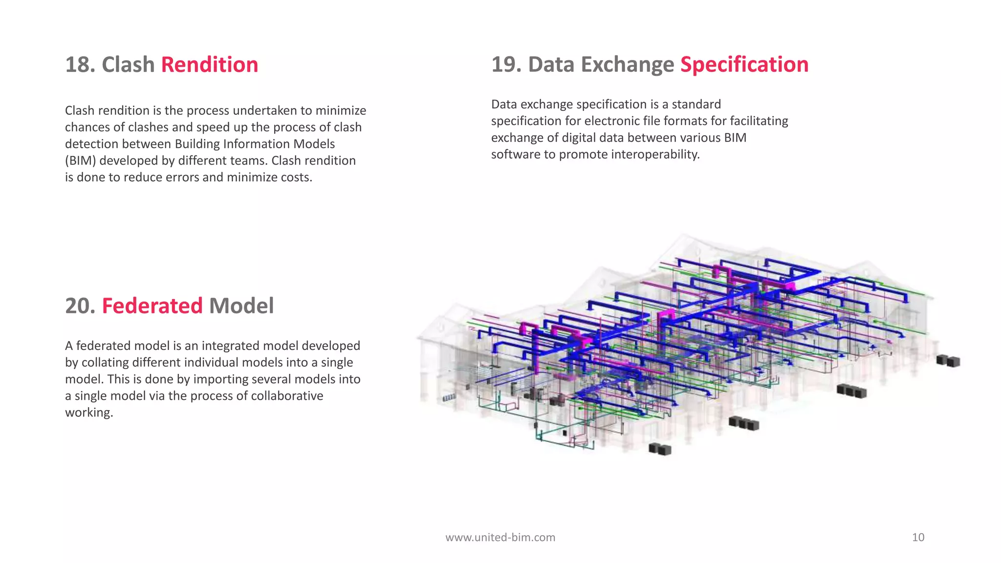 The Ultimate Glossary of BIM Terms You Should Know | PPTX