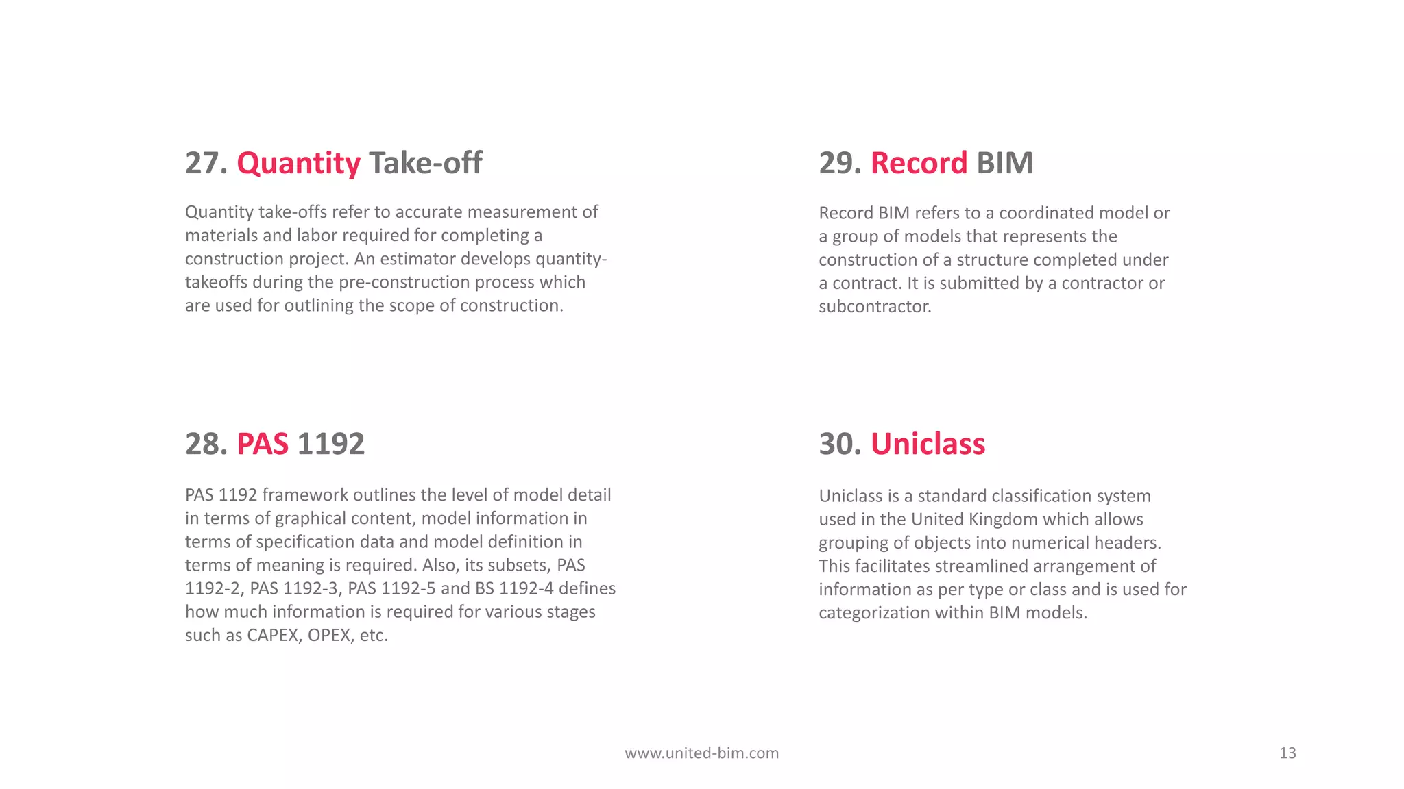 The Ultimate Glossary of BIM Terms You Should Know | PPTX