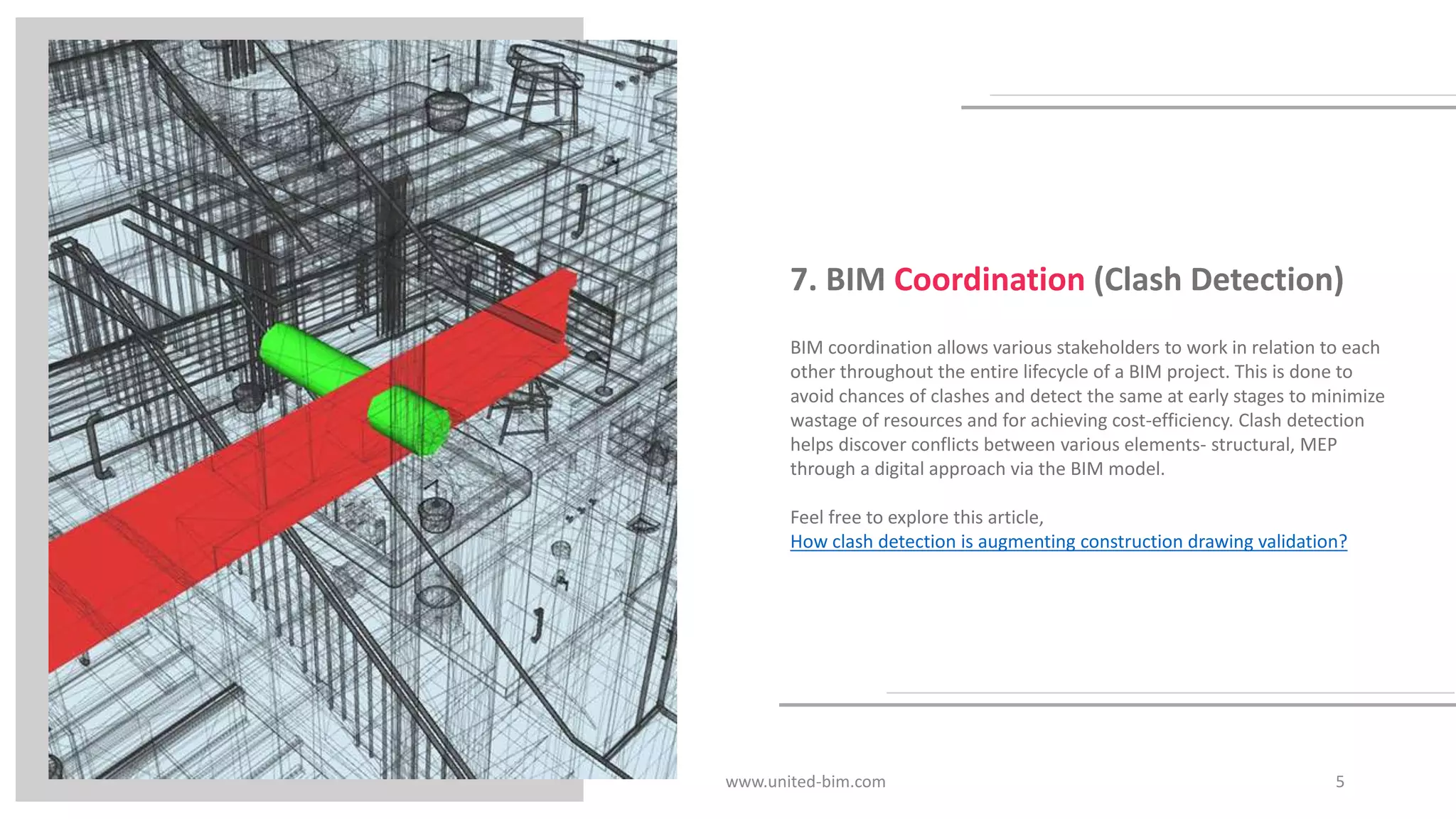 The Ultimate Glossary of BIM Terms You Should Know | PPTX