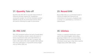 The Ultimate Glossary of BIM Terms You Should Know | PPTX