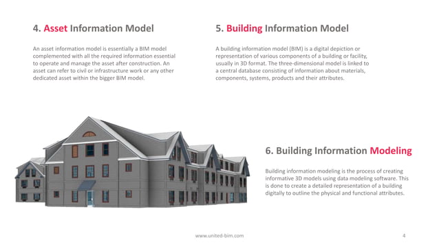 The Ultimate Glossary of BIM Terms You Should Know | PPTX