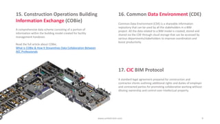 The Ultimate Glossary of BIM Terms You Should Know | PPTX