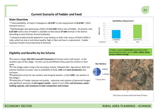 Fodder and feed scheme | PPT | Agriculture | Industries