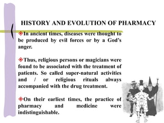 For_Presentation_History_of_Pharmacy.ppt